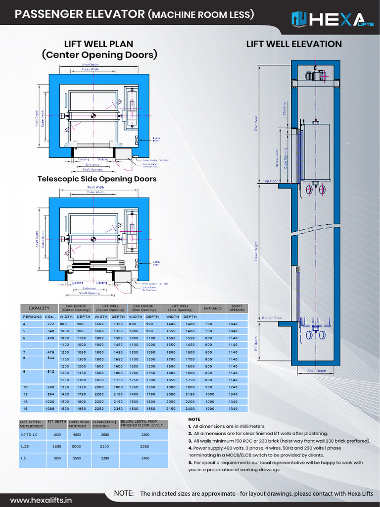 Passanger Lift Machine Room Less | PDF | Elevator