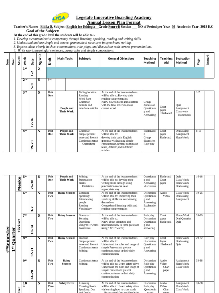 English G4 Annual Lesson Plan | PDF | Reading Comprehension | English ...