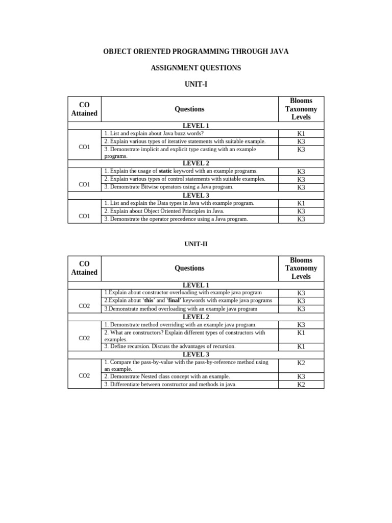 R23 Java Assignments 1,2, 3,4 and 5 | PDF | Method (Computer ...