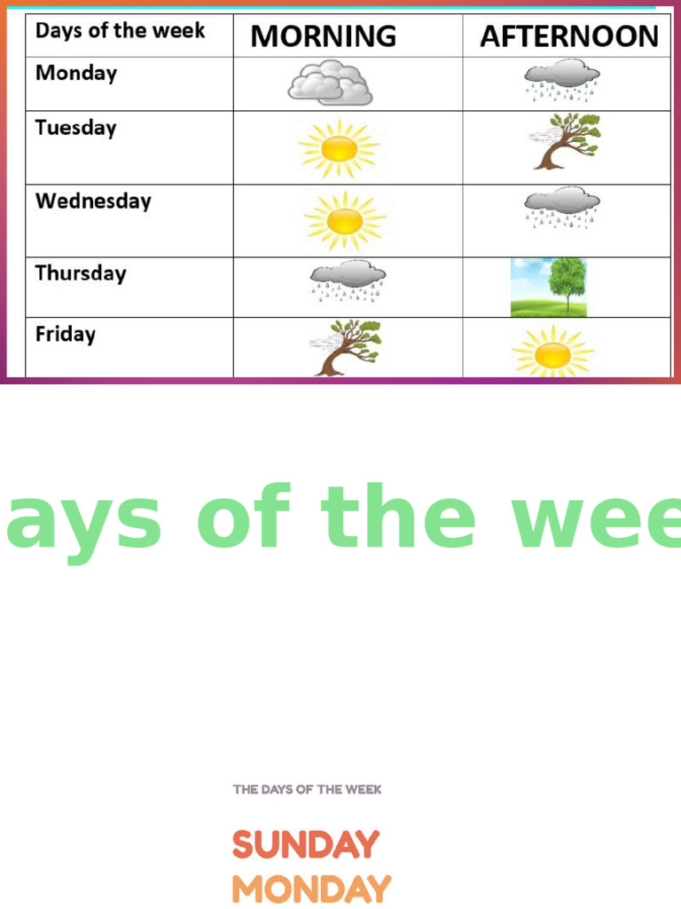 Week 11 - Days and Weather | PDF