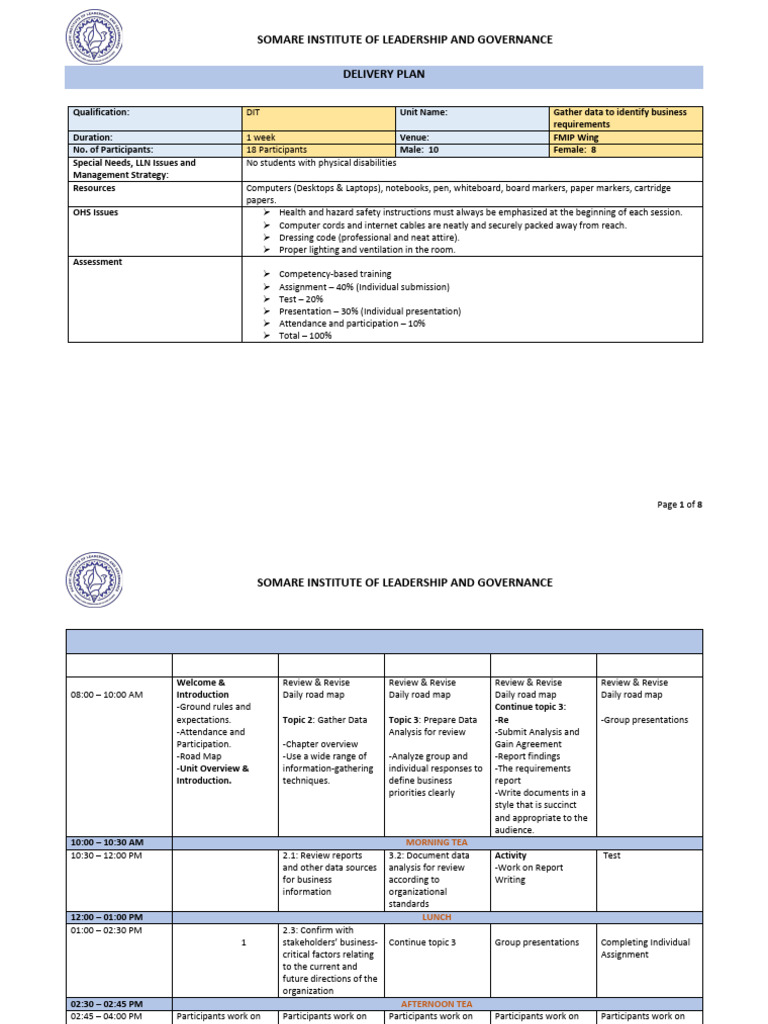 Delivery Plan and Session Plan | PDF | Learning | Data