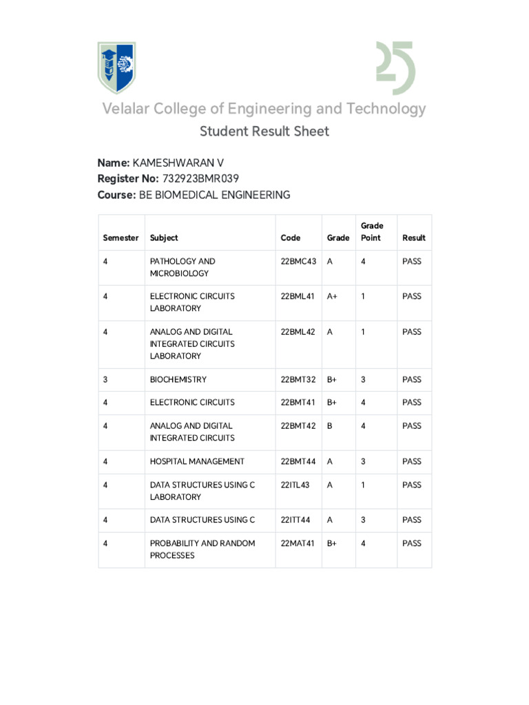Print Result | PDF