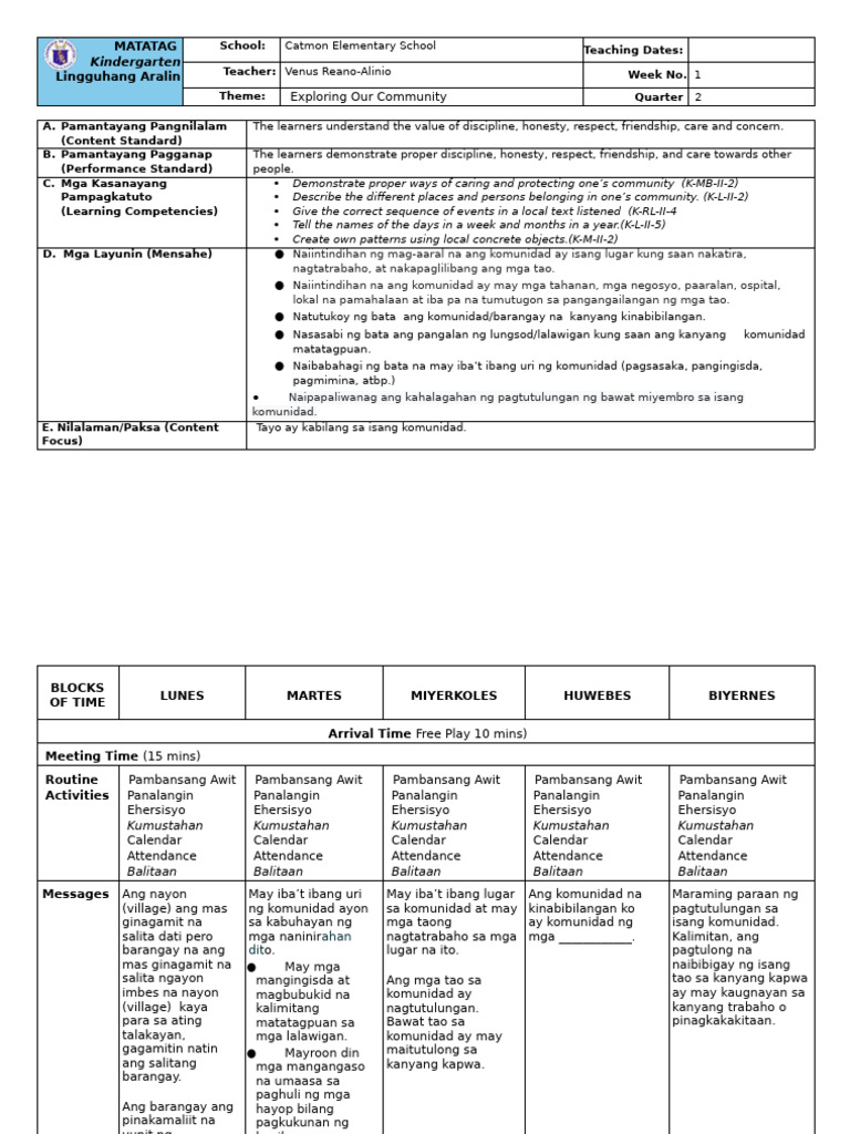 Kindergarten Quarter 2 Week 1 Dll | PDF