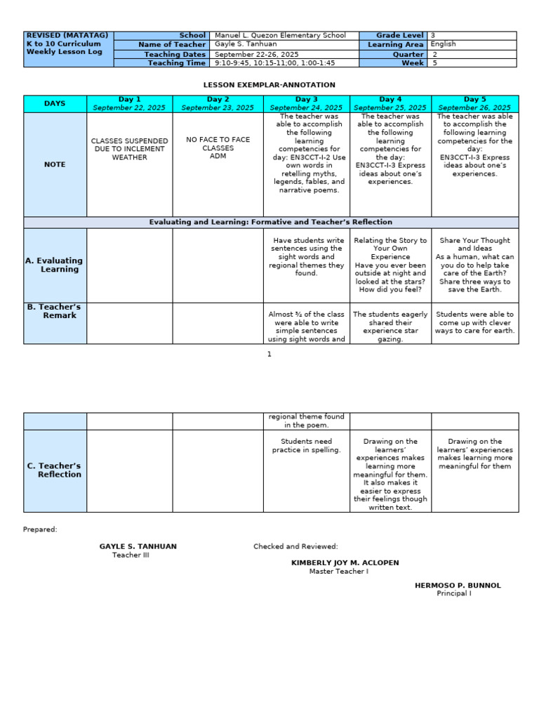 Annotation Template Week 4 | PDF | Teachers | Behavior Modification