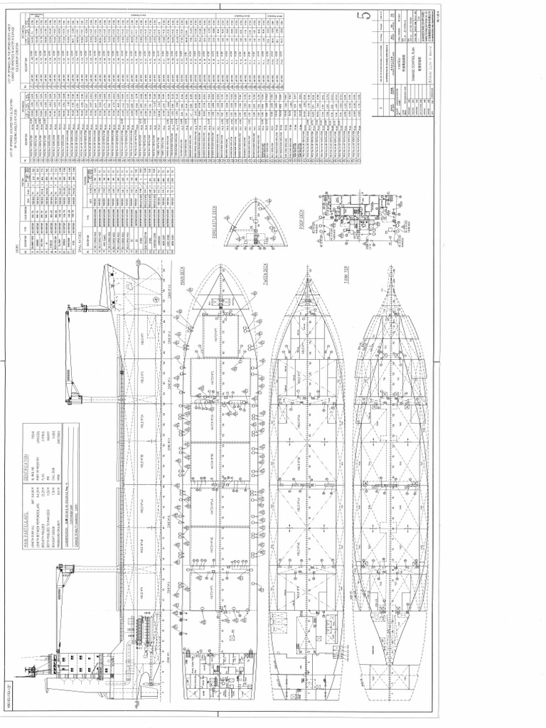 Asian Class Damage Control Plan | PDF