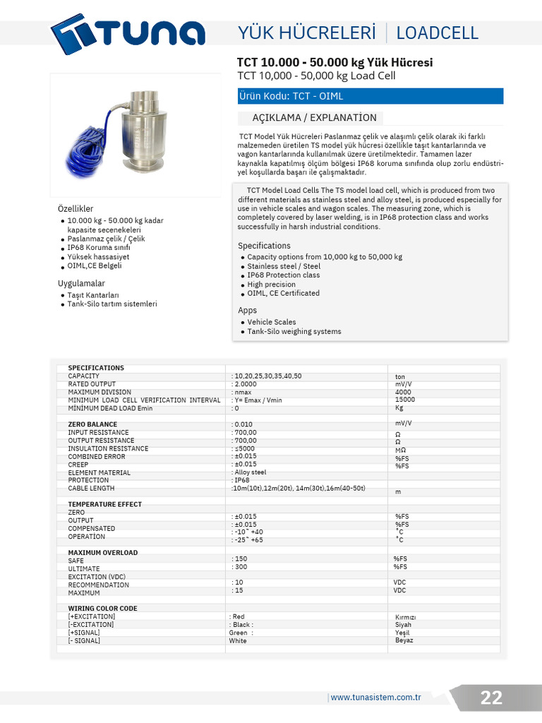 TUNA TCT Loadcell PDF | PDF