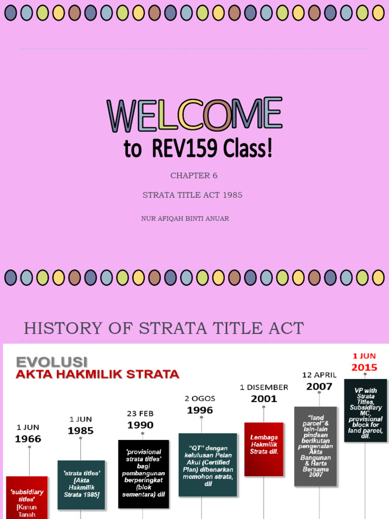 Rev159 Chapter 6 Strata Title Act | PDF | Interest | Common Law