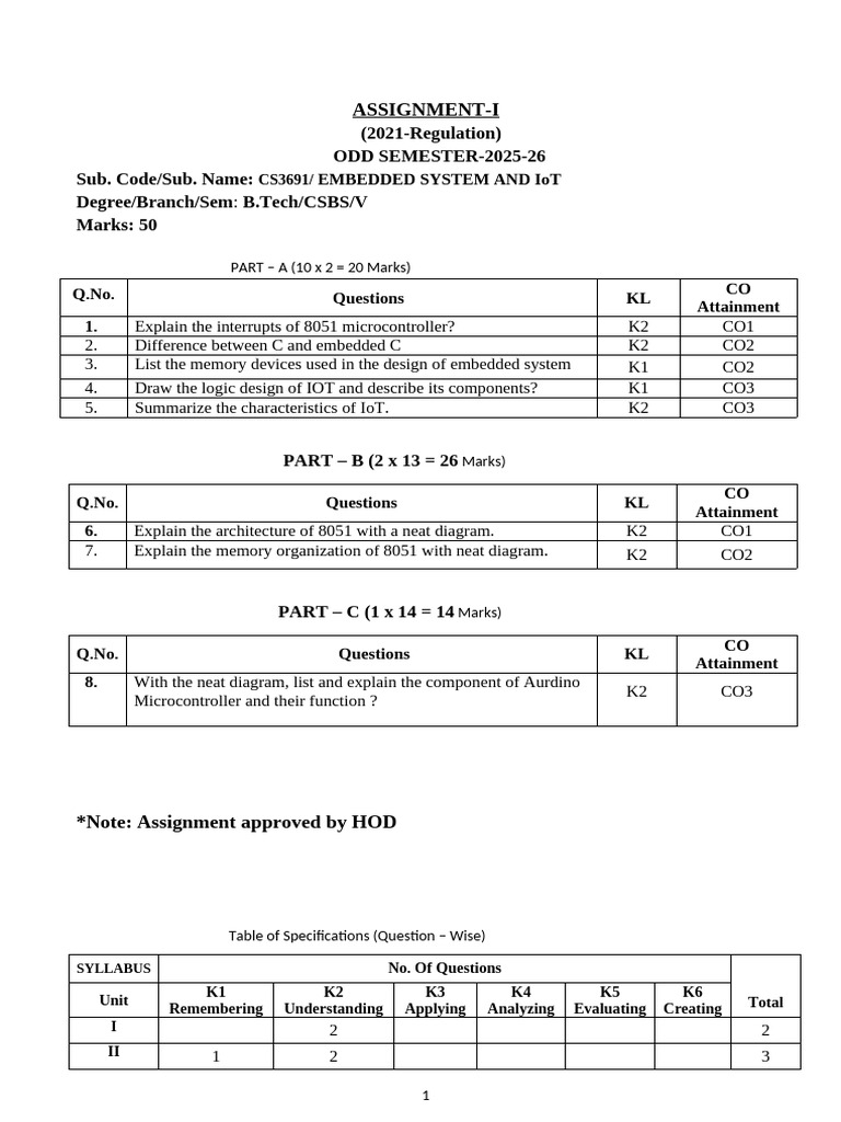 EMBEDDED & IOT Assignment-12 | PDF | Chess | Chess Theory
