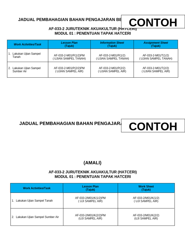 JPW M01 | PDF
