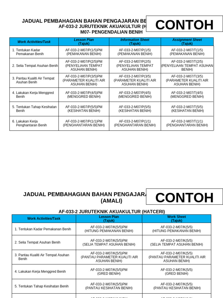 JPW M07 | PDF