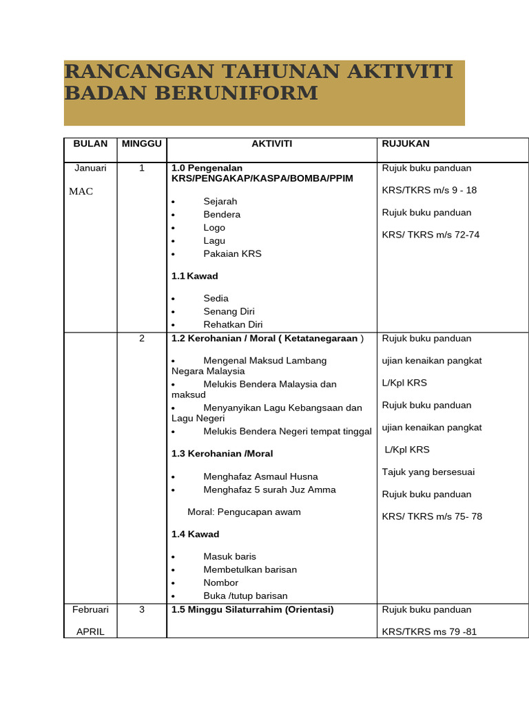Rancangan Tahunan Aktiviti Badan Beruniform | PDF