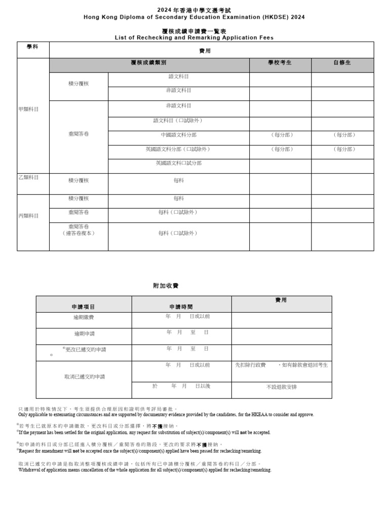 Dse 2024 Rra Fees | PDF