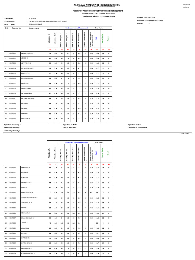II Mca a Split Up Final | PDF