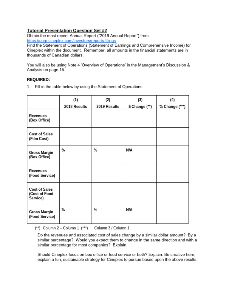 Financial Accounting 2 | PDF | Taxes | Income