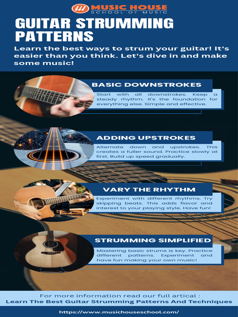 Guitar Strumming Patterns | PDF