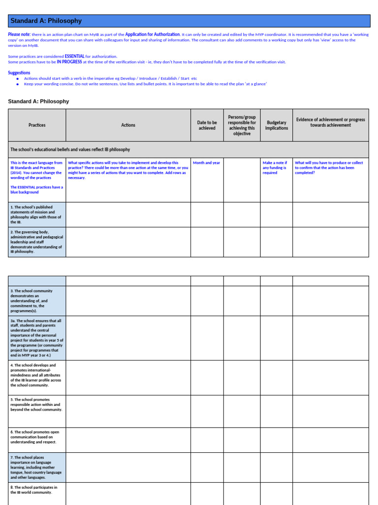 Action Plan MYP | PDF | Learning | Curriculum