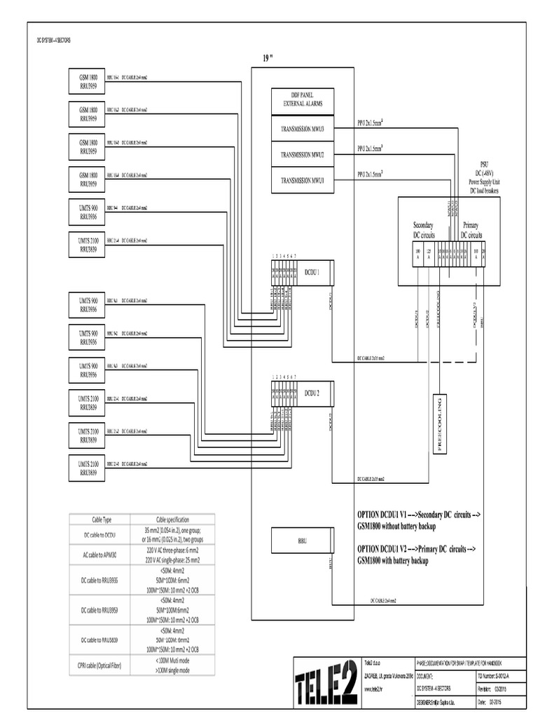 S 0015 A | PDF
