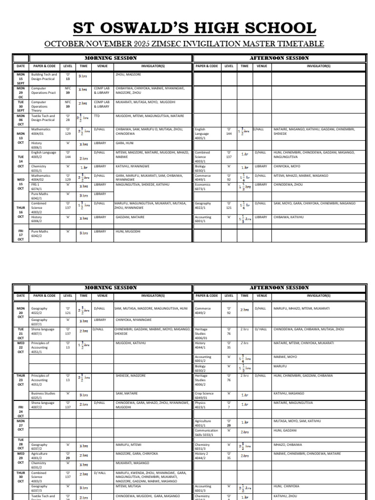 Invigilation Timetable Nov 2025 | PDF | Inquiry | Science