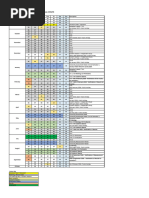 UTS College Academic Calendar 2025 | PDF | Academic Term | Educational ...