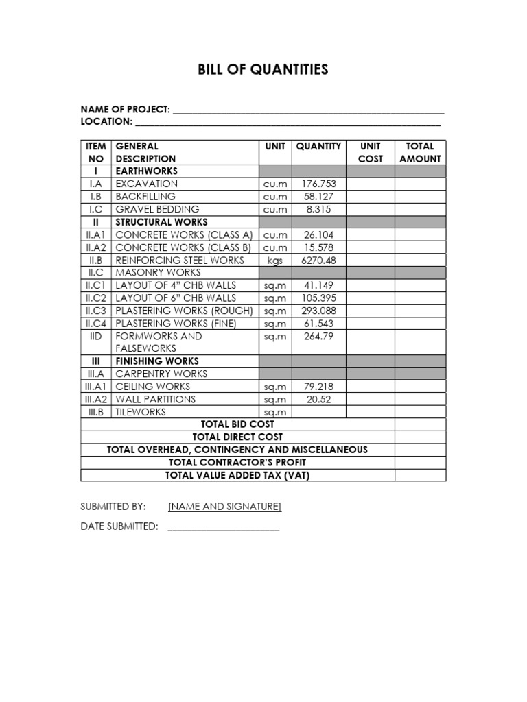 Bill of Quantities for Construction Project | PDF
