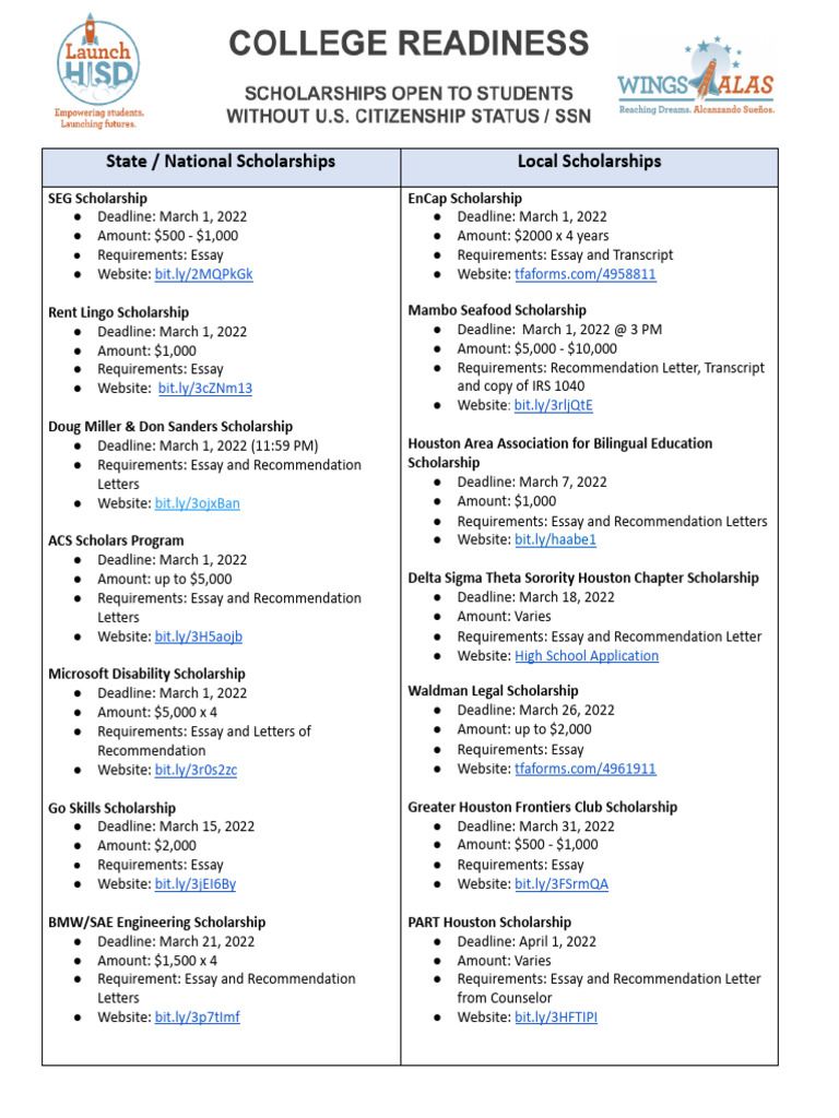 2022 Scholarship Opportunities Guide | PDF | Education Finance | Academia