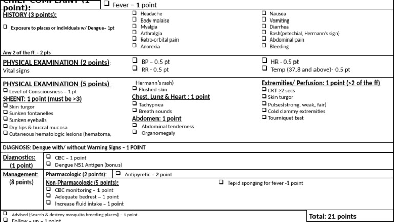 Chart Audit Nov 14 Dengue Checklist REVISED | PDF | Diseases And ...