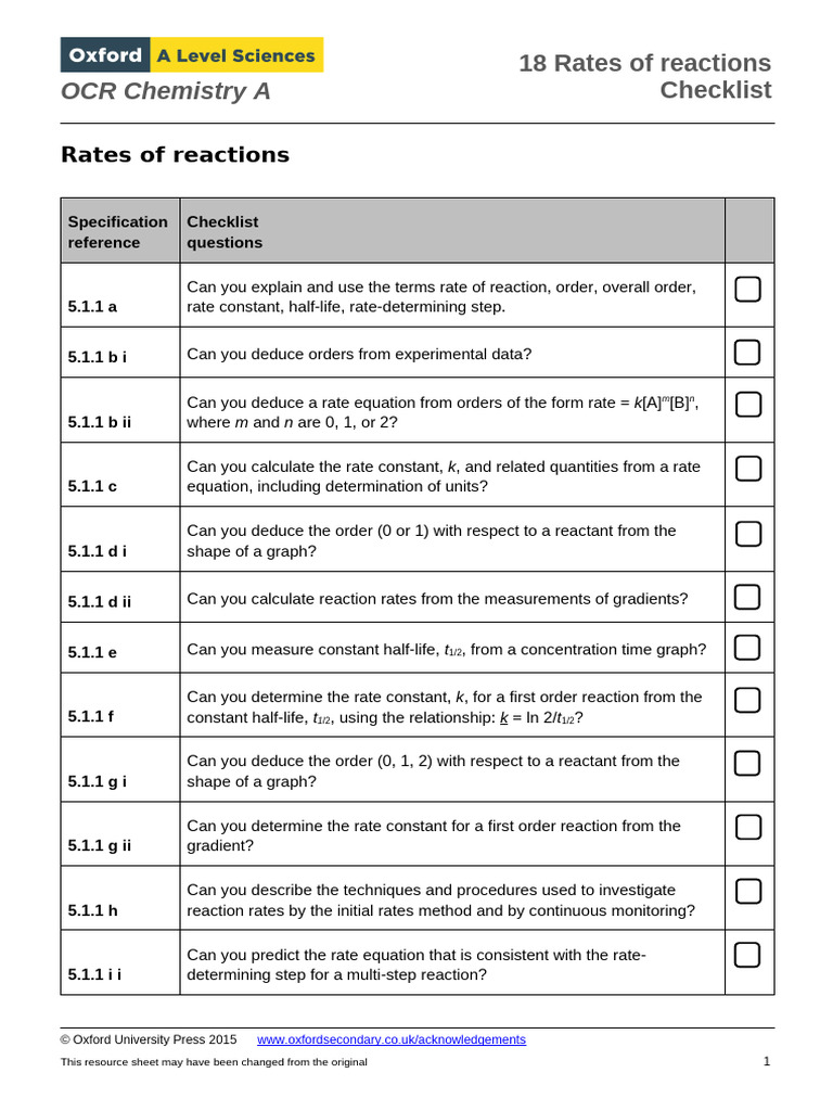 Rates of Reactions Checklist for OCR Chemistry | PDF | Reaction Rate ...