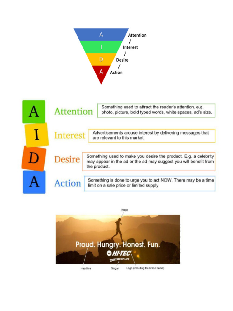 Advertisement - AIDA Principle | PDF