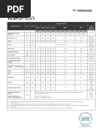 IRM 901 Oil Specifications | PDF | Viscosity | Chemical Compounds