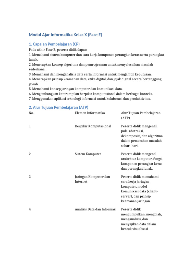 Modul Ajar Informatika Kelas X Fase E | PDF