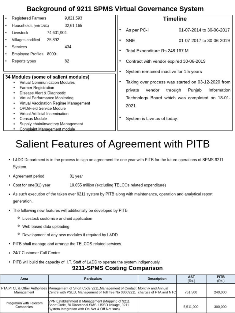 9211 SPMS Virtual Governance System | PDF | Computing | Information ...