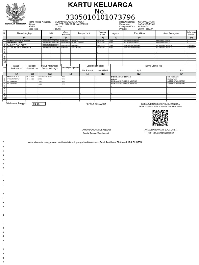 Kartu Keluarga Muhammad Khairul | PDF