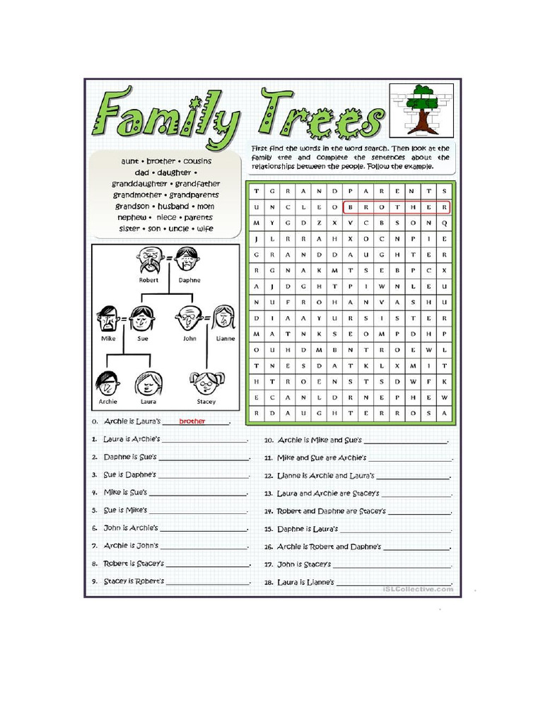 Family Test Flyers | PDF