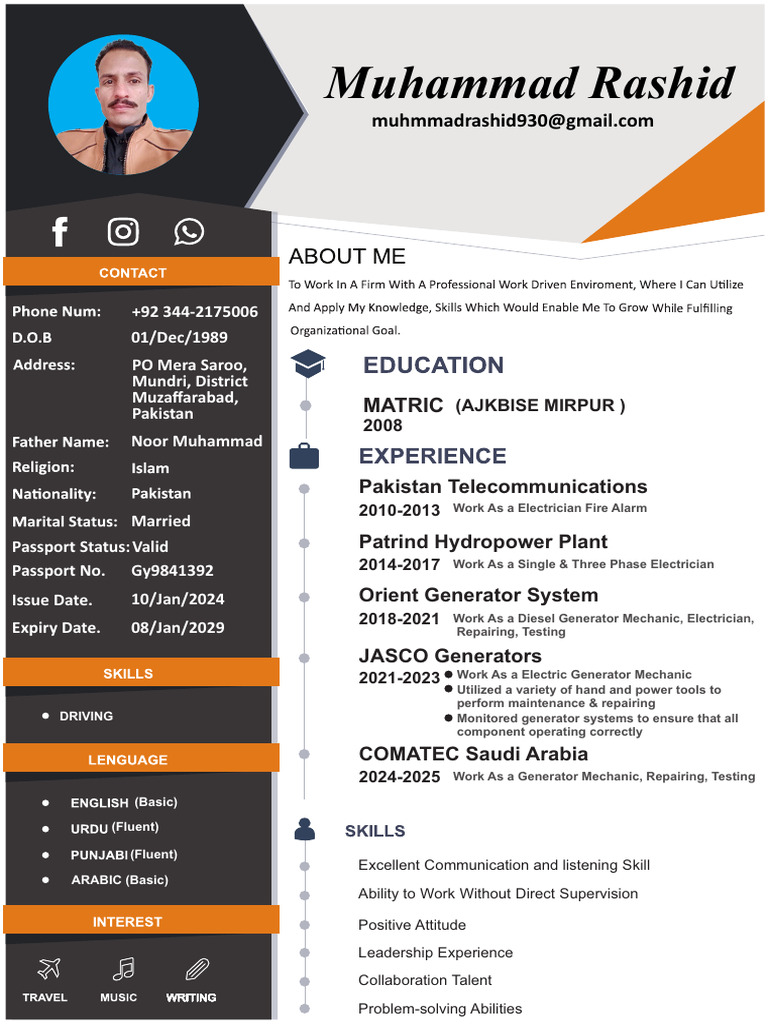 M. Rashid CV | PDF