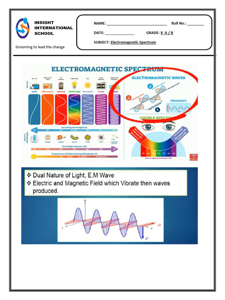 Electromagnetic Spectrum Overview | PDF