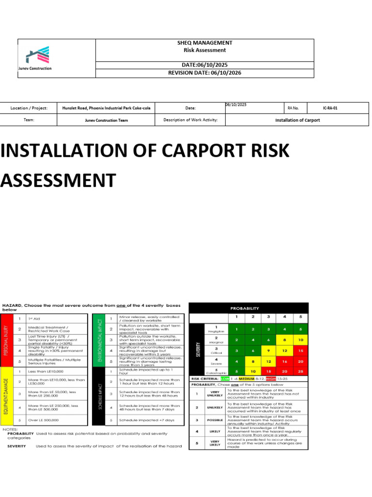 Carport Installation Risk Assessment | PDF | First Aid | Crane (Machine)