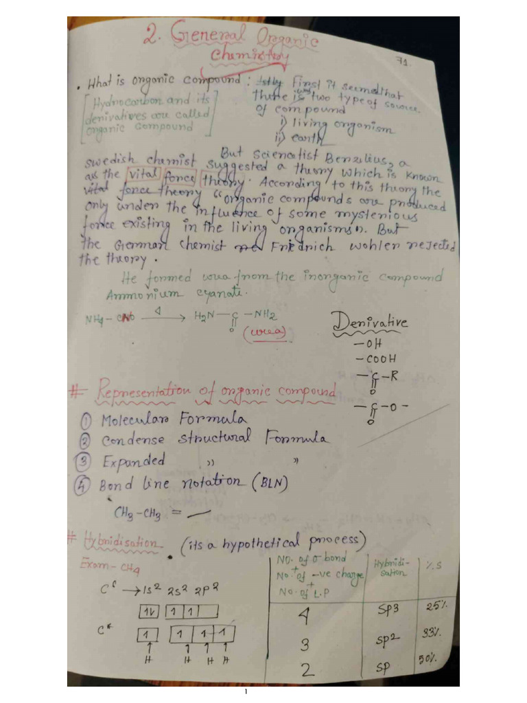 Goc Notes | PDF