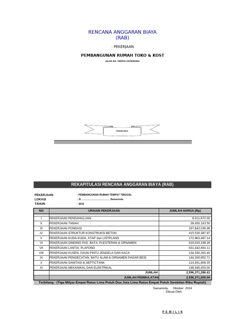 RAB Pembangunan Rumah dan Kost 2015 | PDF