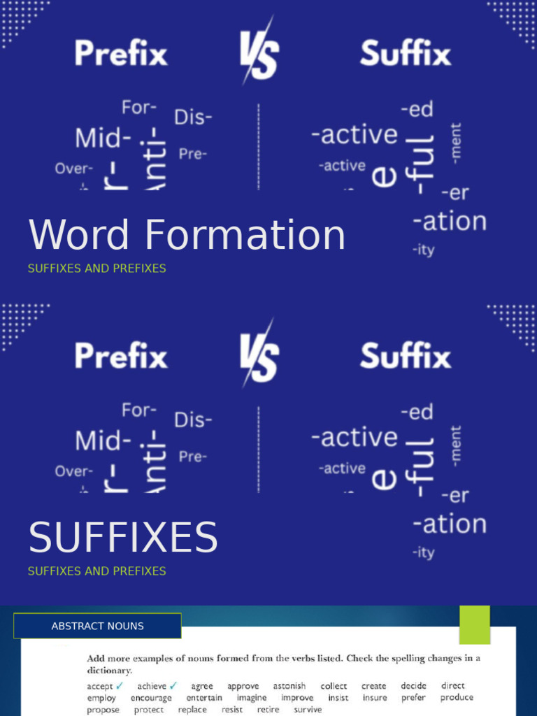 Word Formation - Suffixes and Prefixes | PDF | Morphology | Syntax