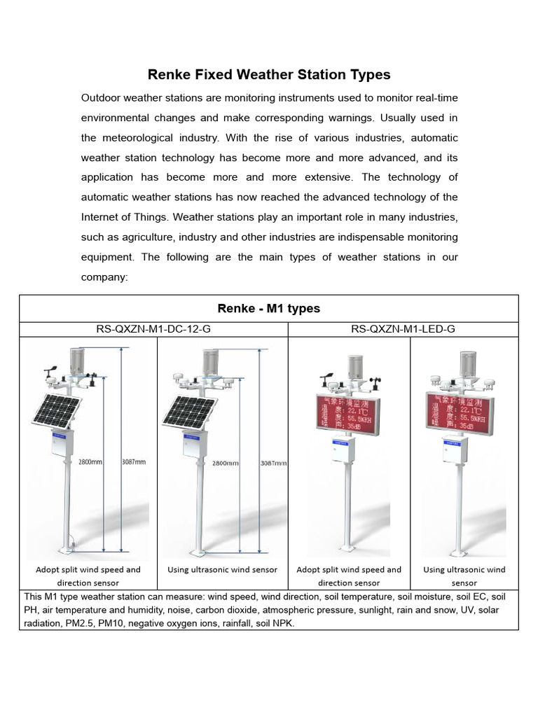Renke Weather Station Types Overview | PDF | Weather | Soil