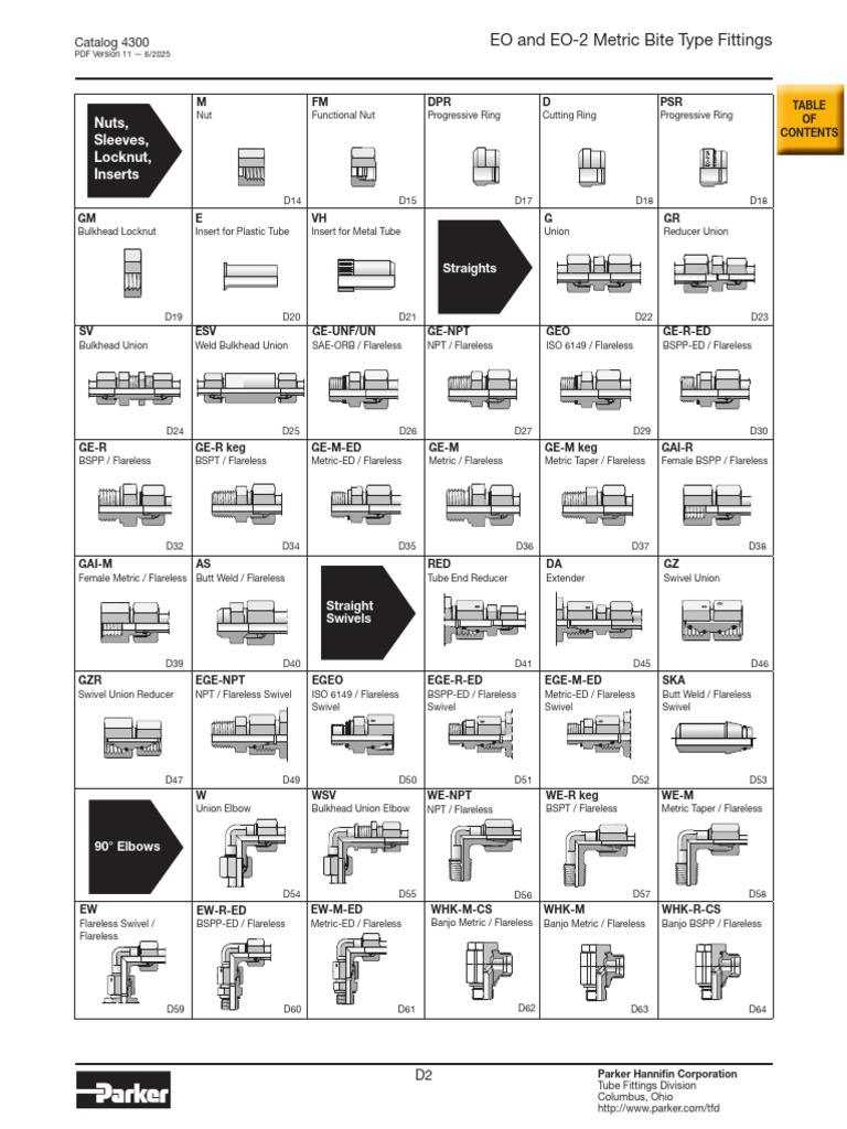 EO and EO-2 Metric Fittings Catalog | PDF | Pipe (Fluid Conveyance ...
