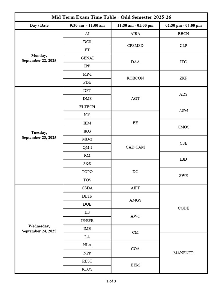 Mid Term Exam Schedule Odd Semester 2025 | PDF