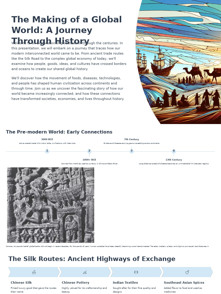 Class 10 History Chapter 3 The Making of A Global World A Journey ...