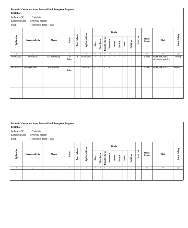 Form Wwncara KLB Disentri Sept. P.Bata | PDF