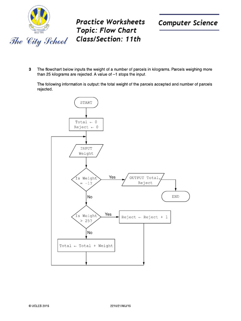 Flowchart Algorithm for Pool Safety | PDF | Algorithms And Data ...