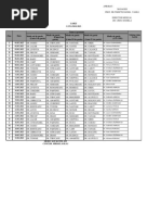 Lista Garzi Medici Septembrie 2024 - Mod | PDF
