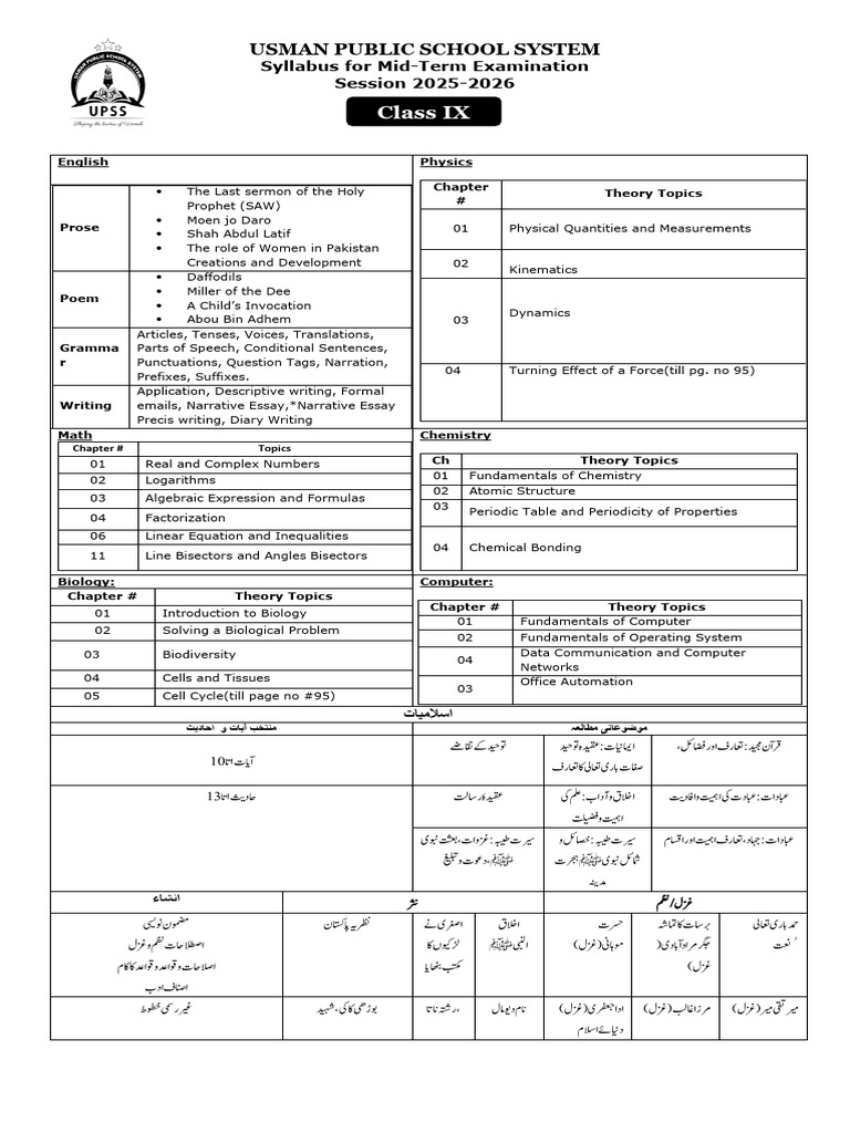 9th MIDTERM SYLLABUS SESSION 2025-26 | PDF