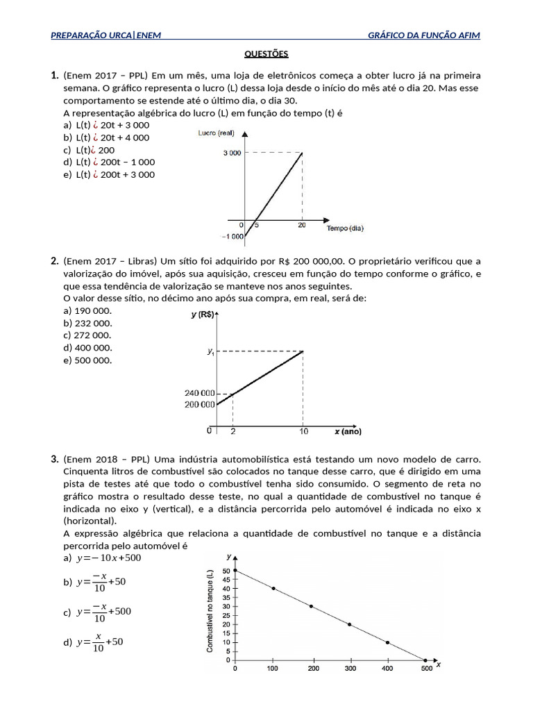 Gráficos de Funções Afins no ENEM | PDF | Carro | Função (Matemática)