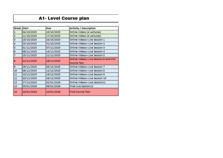 A1 Level - Course Plan | PDF