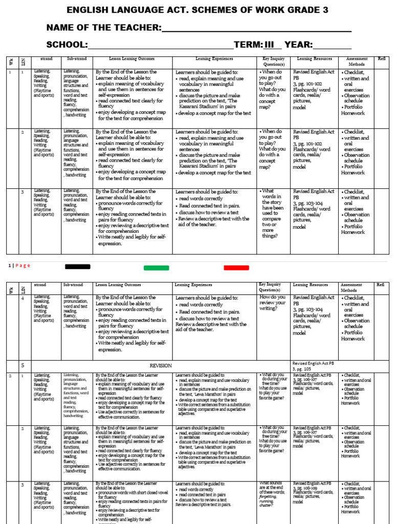 Grade 3 Term 3 English Schemes | PDF | Vocabulary | Fluency